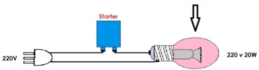 Controllare starter delle lampade fluorescenti (neon) con il tester, è ...